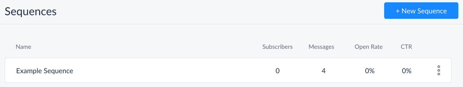 ManyChat Sequences: Get Started, Overview and Setup