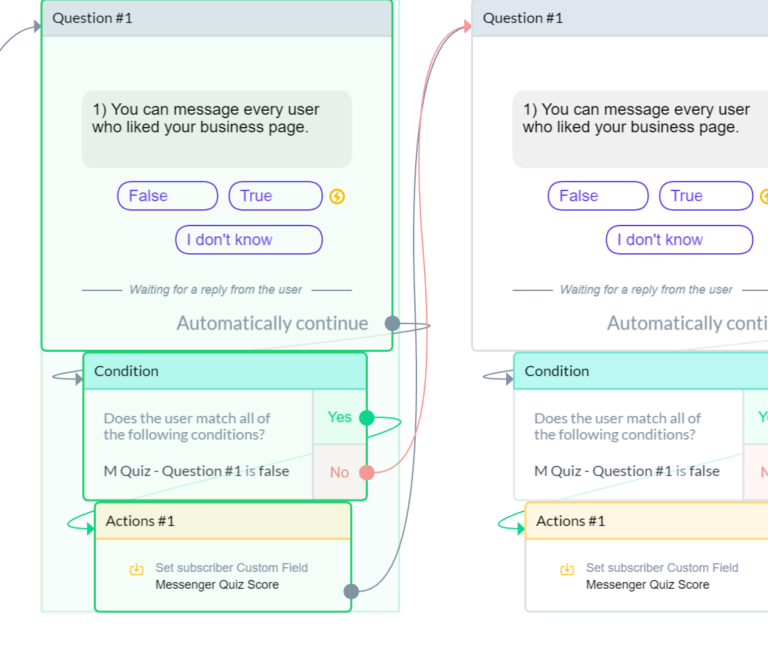 Build Your First Chatbot Quiz | ManyChat Conditional Feature