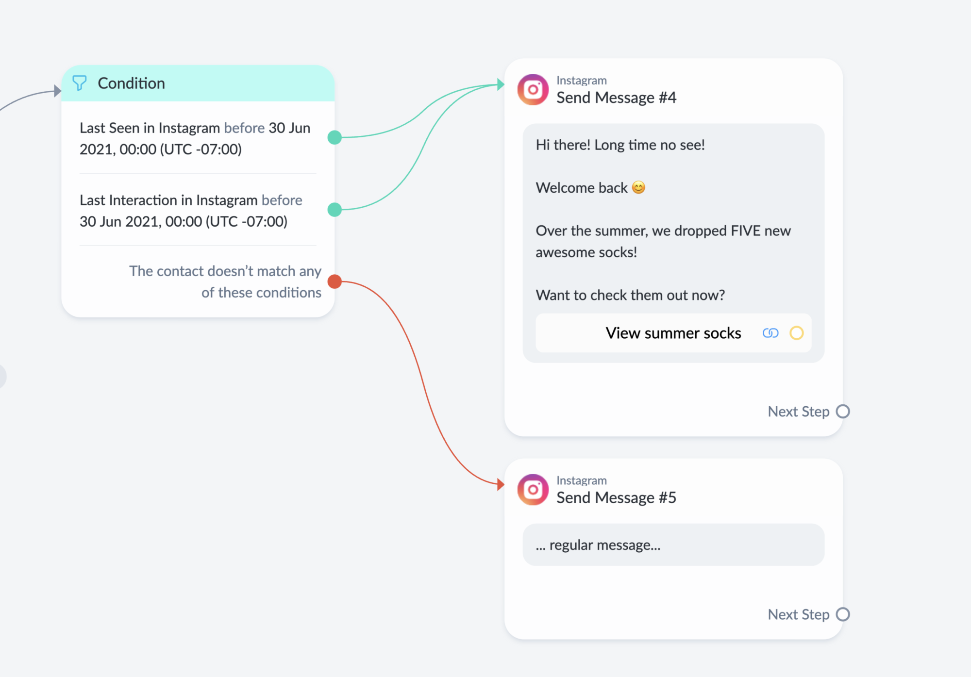 Updates for Instagram DM Automation: August 2021 - ManyChat Blog